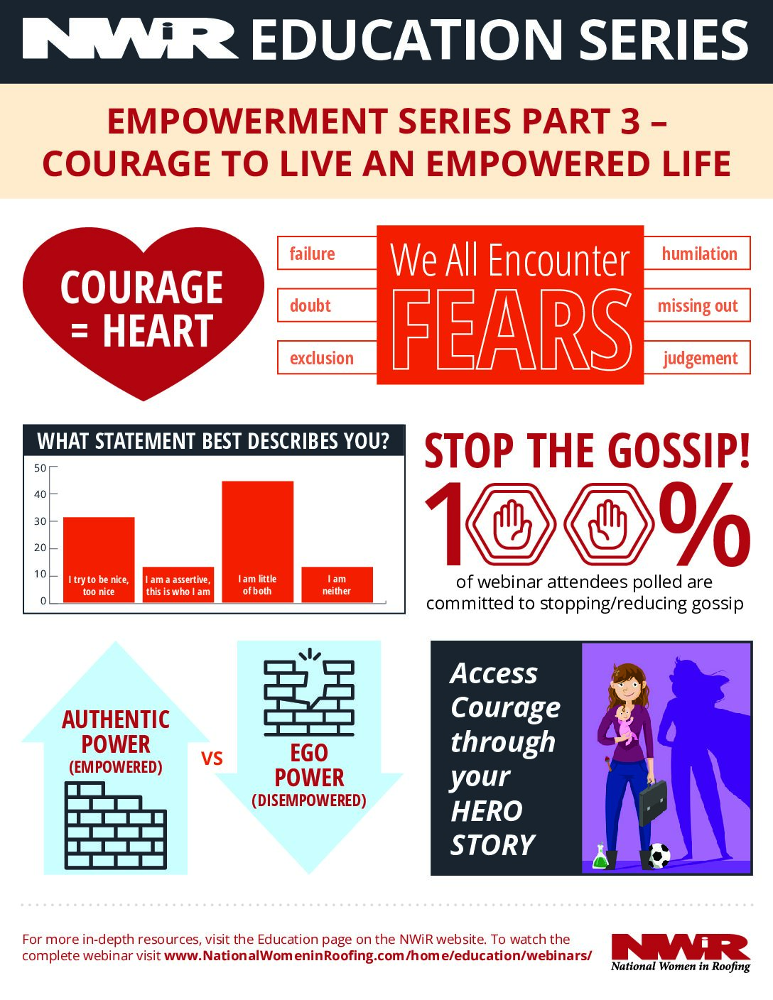 National Woman In Roofing | Resources | Hiring Women in Roofing